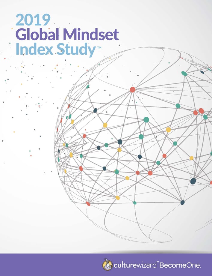 Global Mindset Index Study 2019